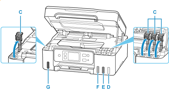 Canon : Inkjet Manuals : G3090 series : Refilling Ink Tanks